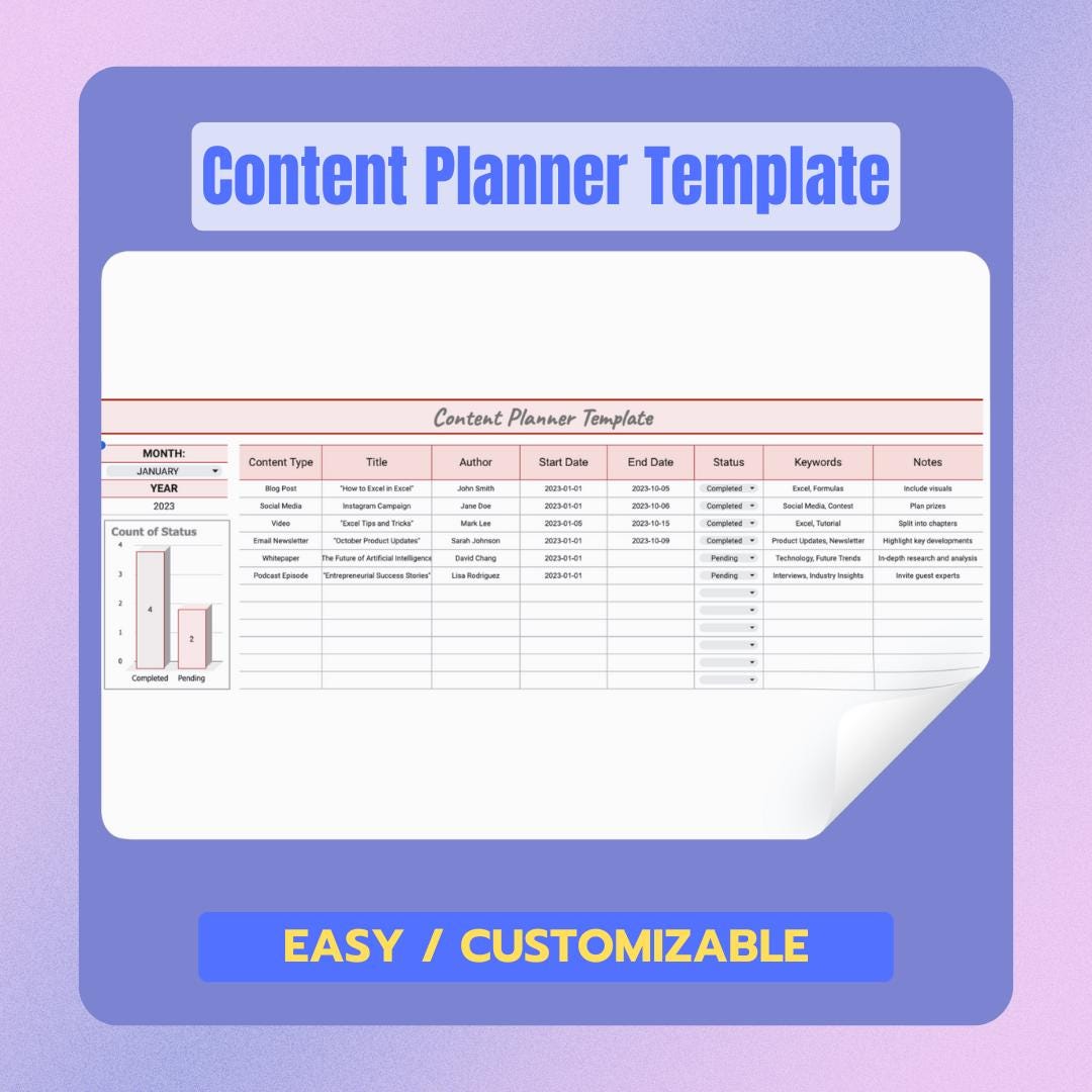 Content Planner Template, Editable Google Sheets, Digital Download ...