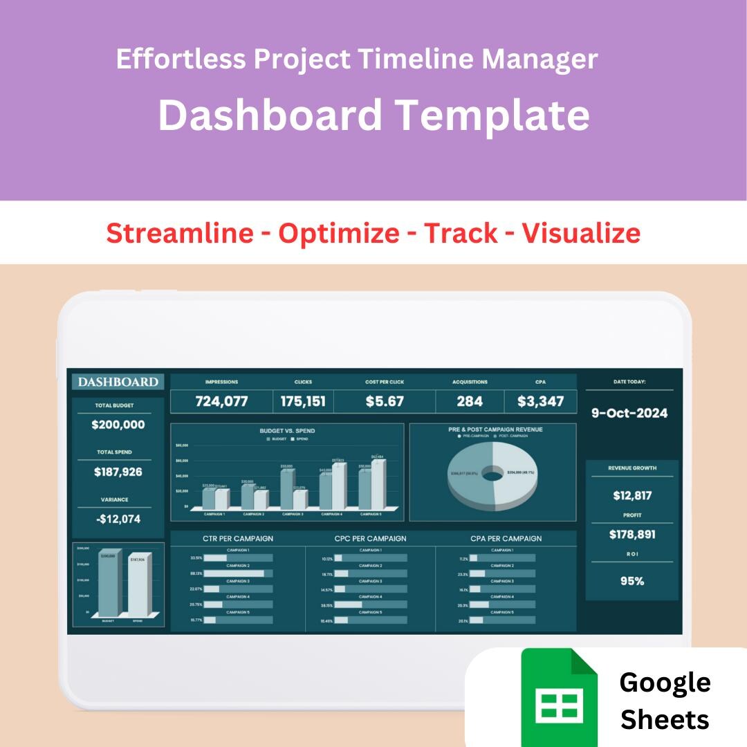 Dashboard Template Editable & Easy to Use Digital Download - Etsy