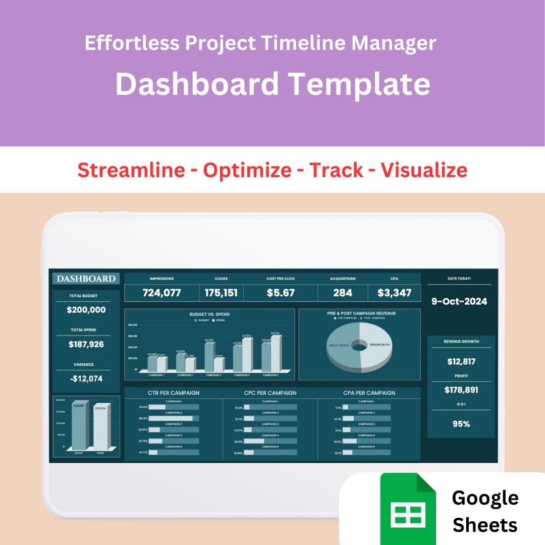 Dashboard Template Editable & Easy to Use Digital Download - Etsy