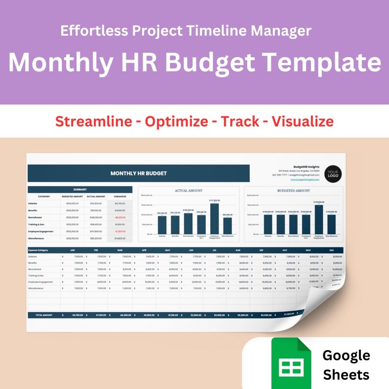 Editable Monthly HR Budget Template Easy Digital Download for HR ...