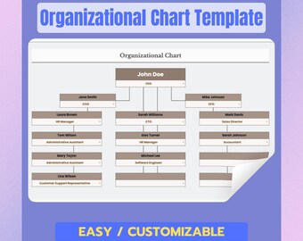 Basic Organizational Chart Template, Digital Download, Editable Google ...