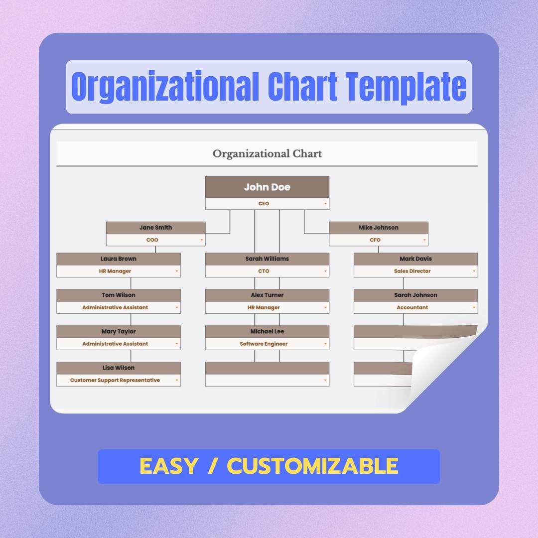 Organizational Chart Template, Editable Google Sheets, Digital Download ...