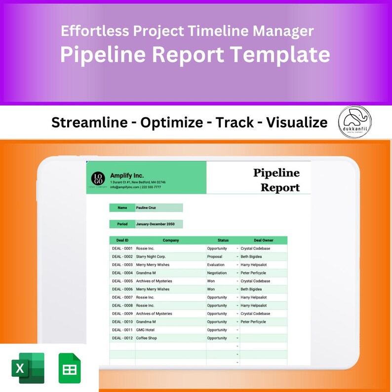 Editable Pipeline Report Template Easy to Use Google Sheets Digital ...