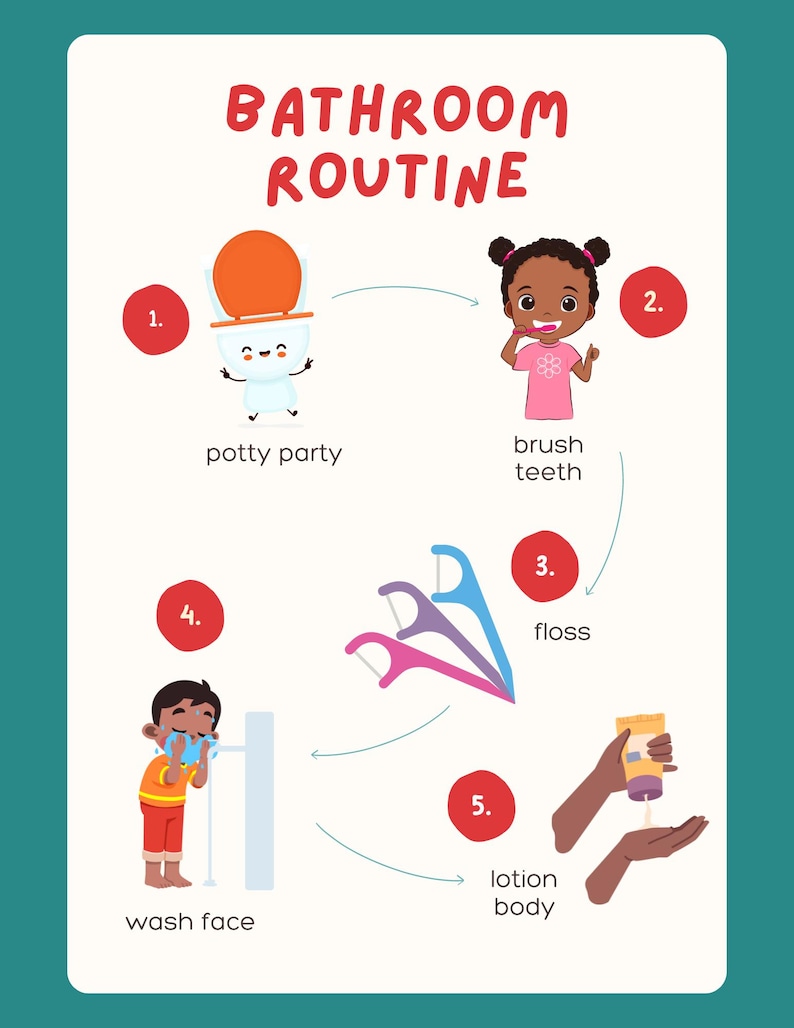Kids Routine and Daily Checklist Bathroom Toothbrushing Routine Brown ...