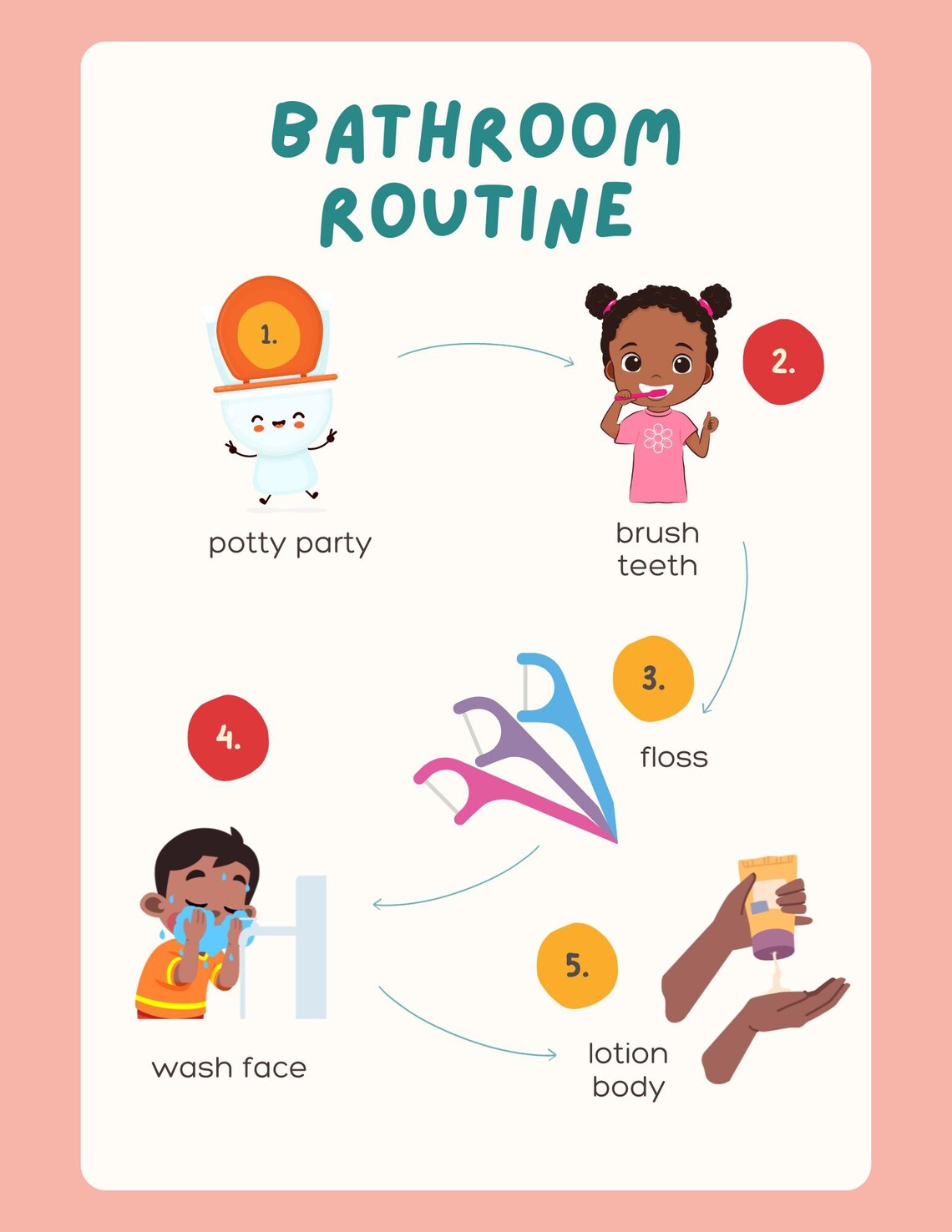 Kids Routine and Daily Checklist Bathroom Toothbrushing Routine Brown ...