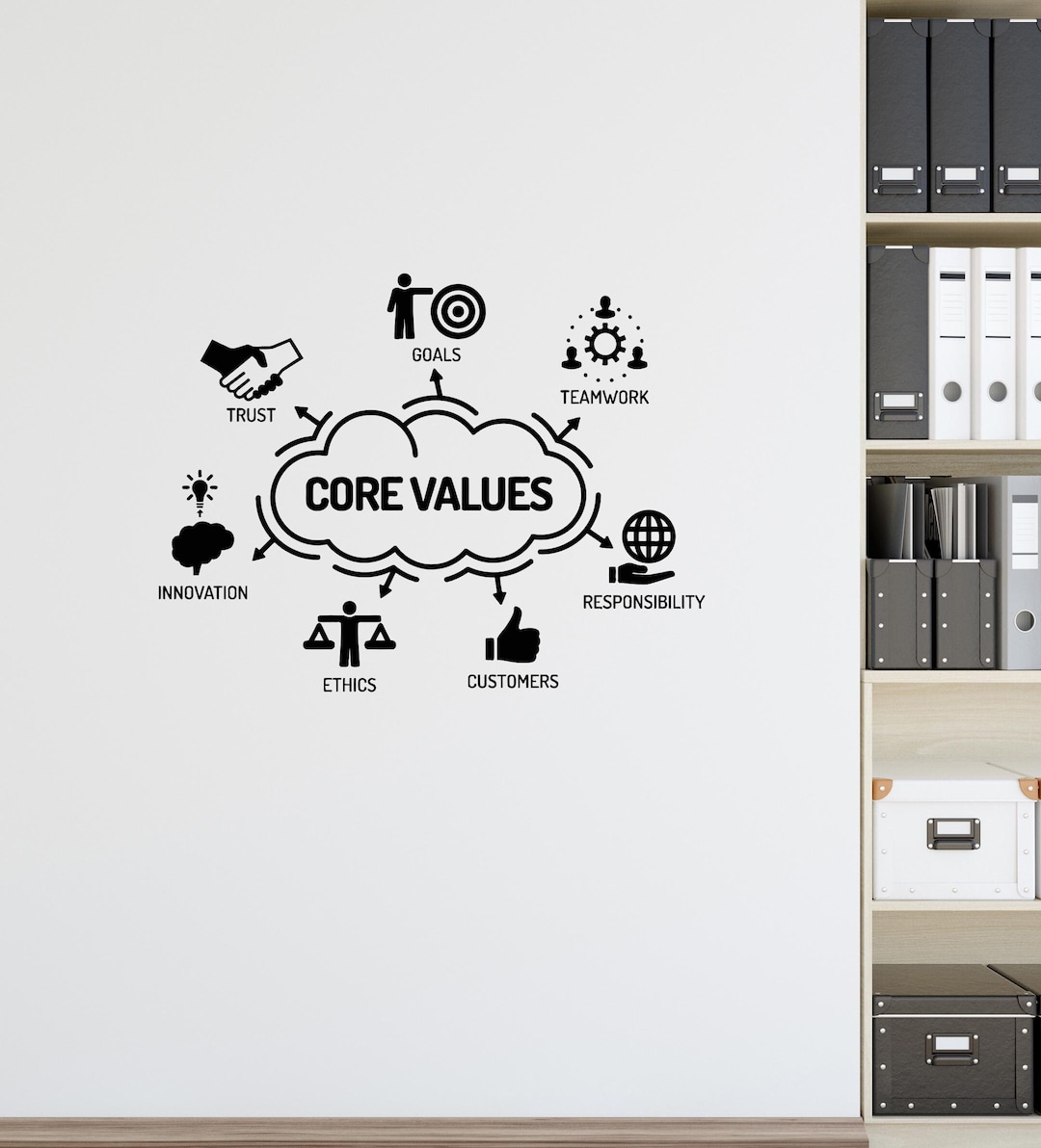 Core Values Wall Decal – Vinyl Inspirational Quote Art Office, Business ...