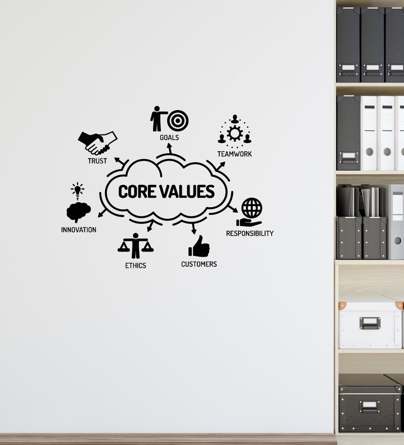 Core Values Wall Decal – Vinyl Inspirational Quote Art Office, Business ...
