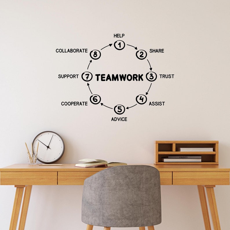 Teamwork Vinyl Wall Art Workplace Decoration Idea Office Space Decor ...