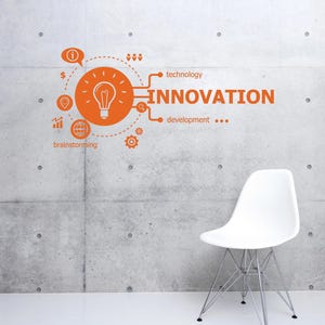 Wall Vinyl Decal Creative Idea Light Bulb Logo Office Business Center ...