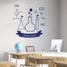 Wall Vinyl Decal Chemistry Science Classroom School Lab Decoration ...