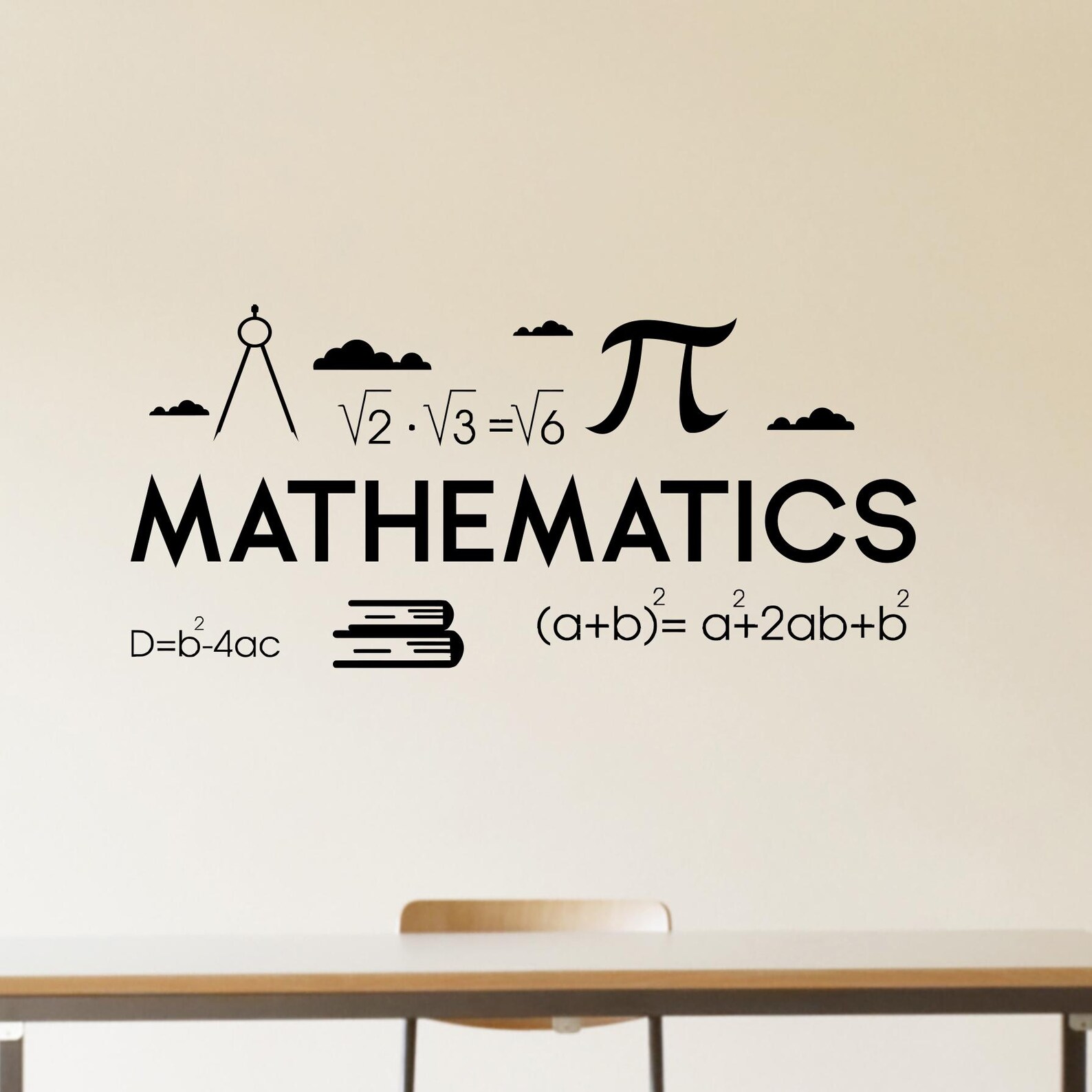 Wall Vinyl Decal Math Mathematic Science School Study Interior Ez4969 ...