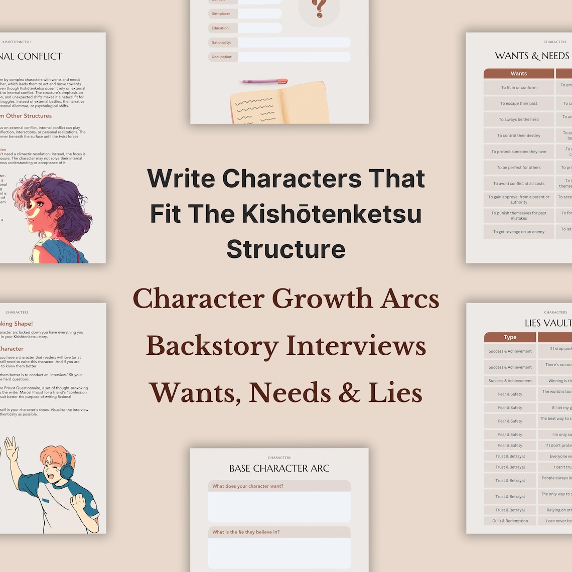 Kishotenketsu Workbook | Writing Guide | Novel Planner | Plot Template ...