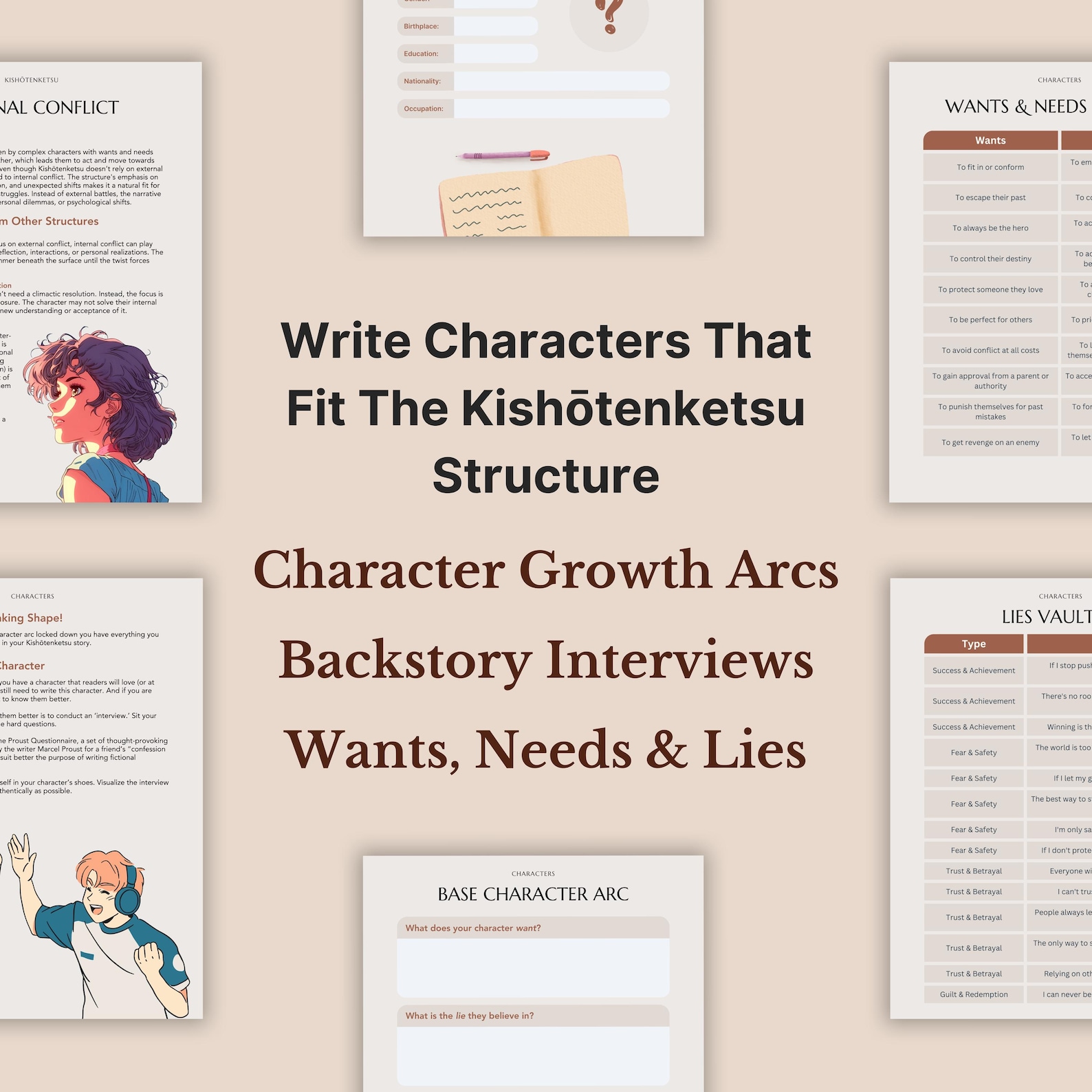Kishotenketsu Workbook | Writing Guide | Novel Planner | Plot Template ...