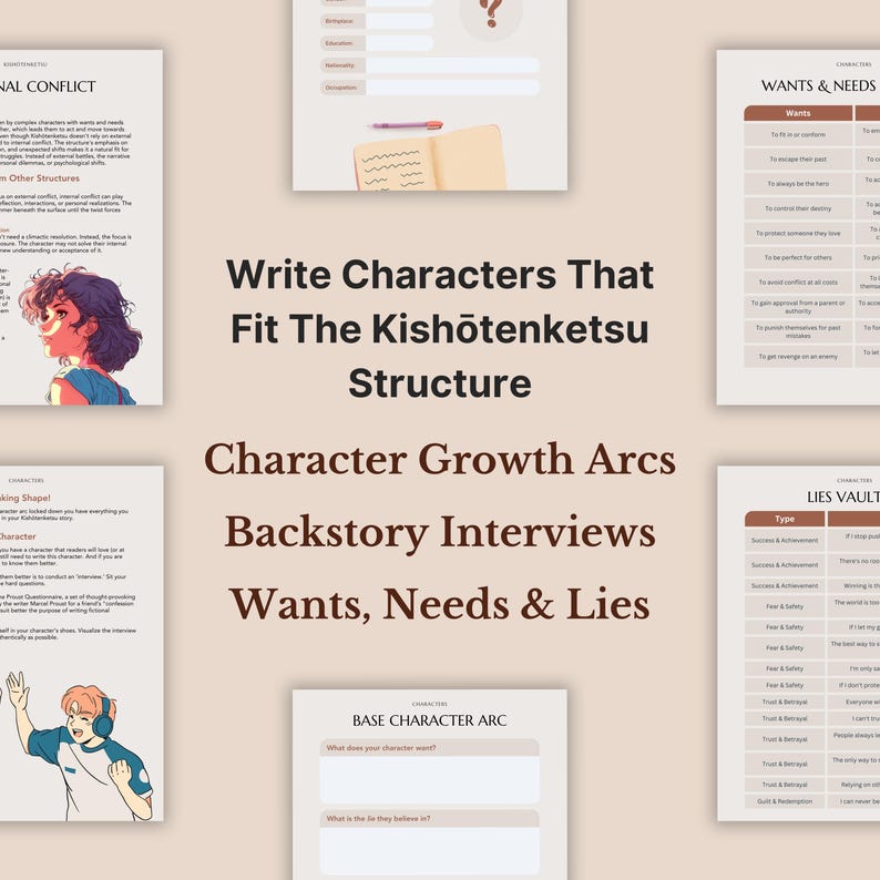 Kishotenketsu Workbook Writing Guide Novel Planner Plot Template Character Workbook Digital ...