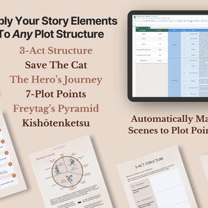 Storyteller's Guidebook | Writing Guide | Novel Planner | Worldbuilding ...