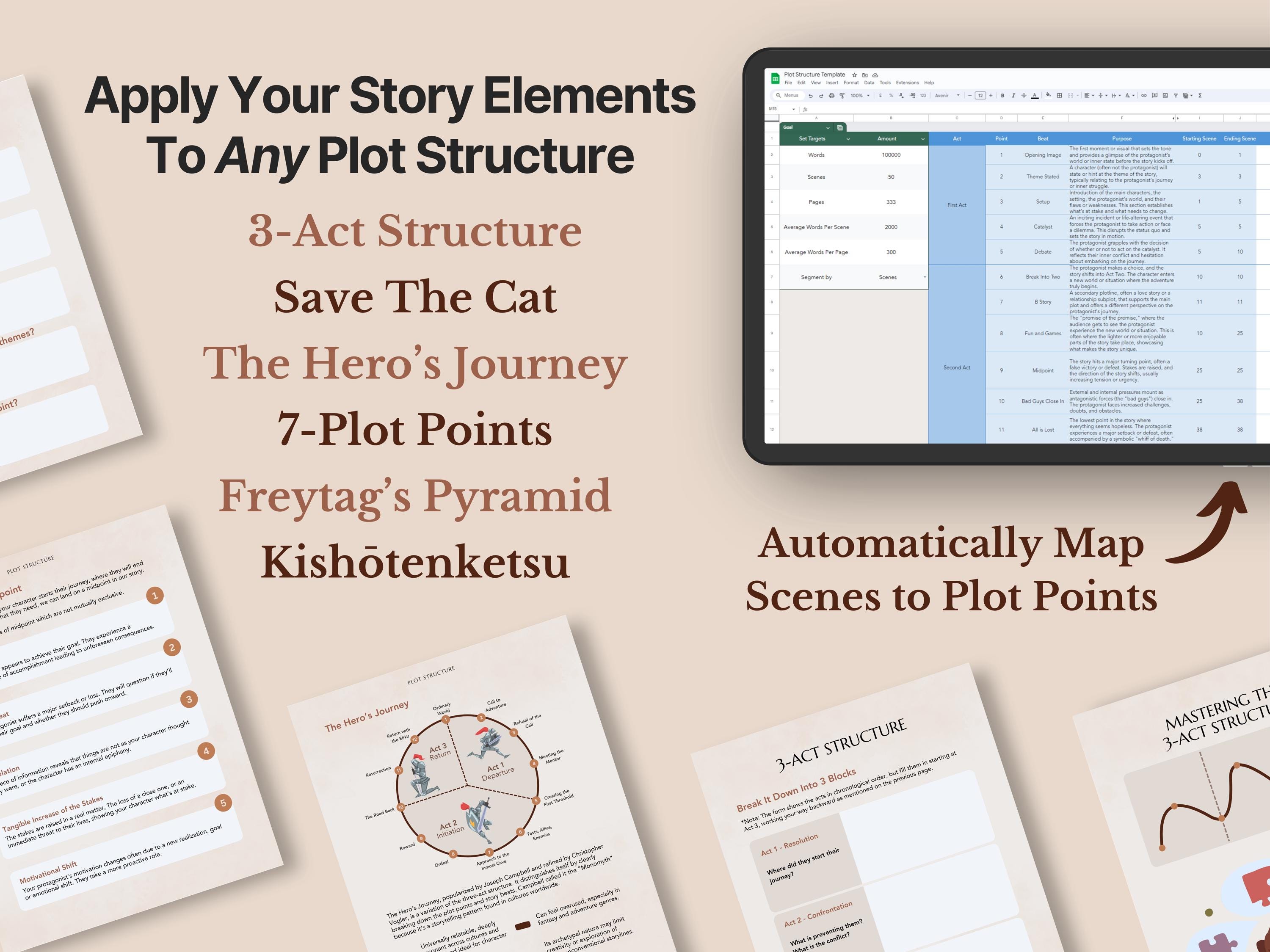 Storyteller's Guidebook | Writing Guide | Novel Planner | Worldbuilding ...