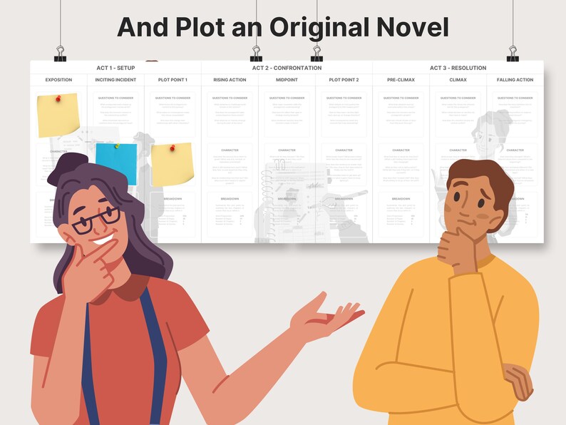 Novel Plot Planner | Printable Writing Organizer | Story Planner | Book ...