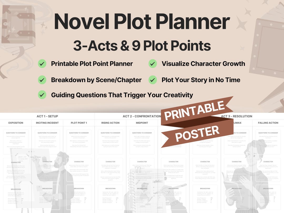 Novel Plot Planner | Printable Writing Organizer | Story Planner | Book Planner | Writing Guide ...