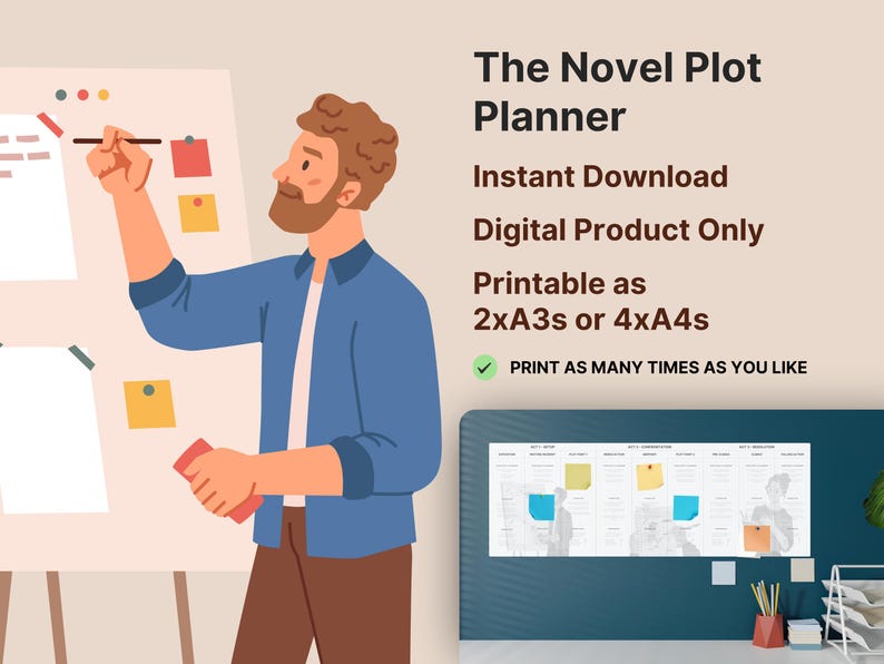 Novel Plot Planner | Printable Writing Organizer | Story Planner | Book ...