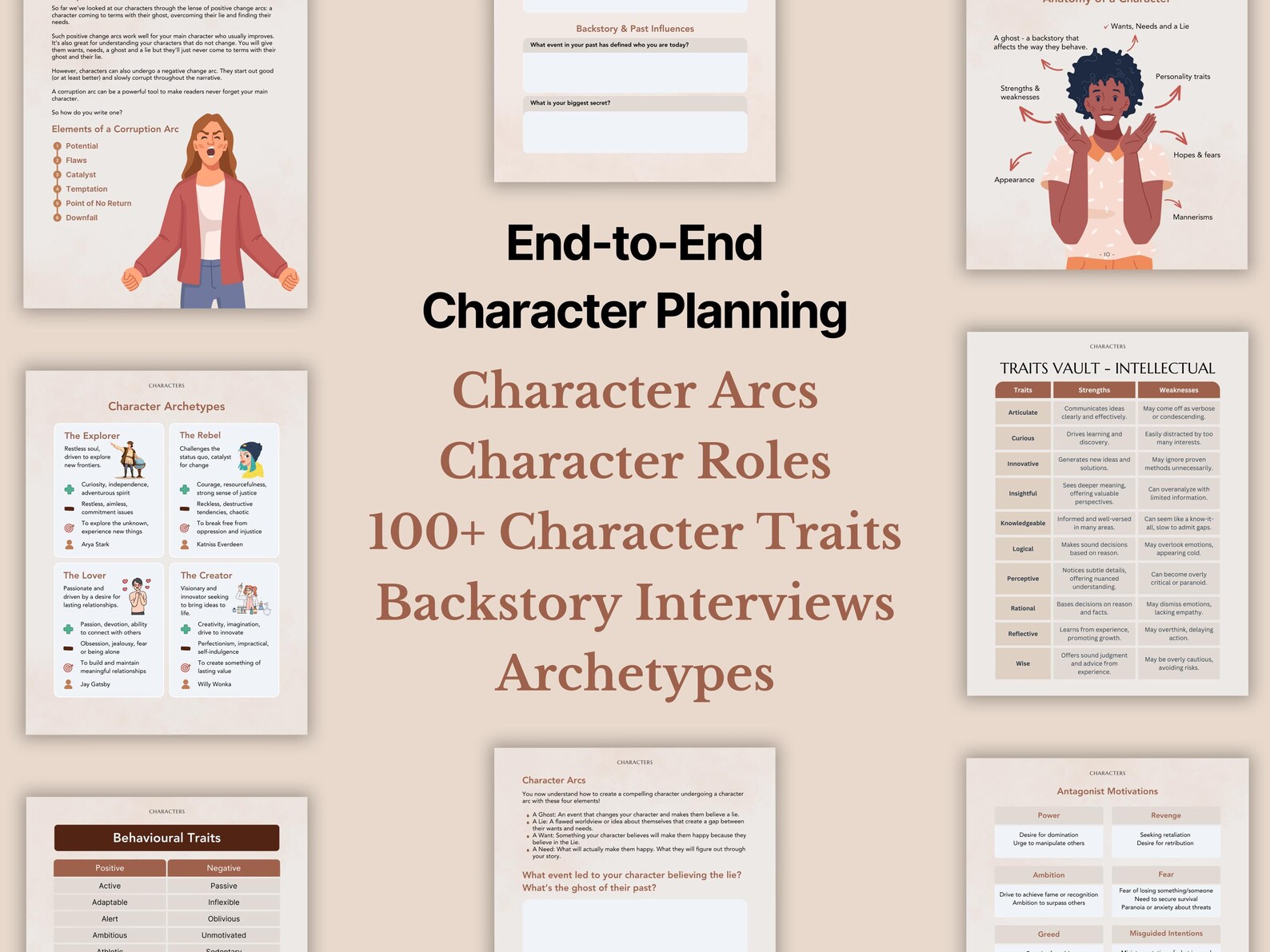 Character Guidebook | Antagonist-side Character-protagonist Planner ...
