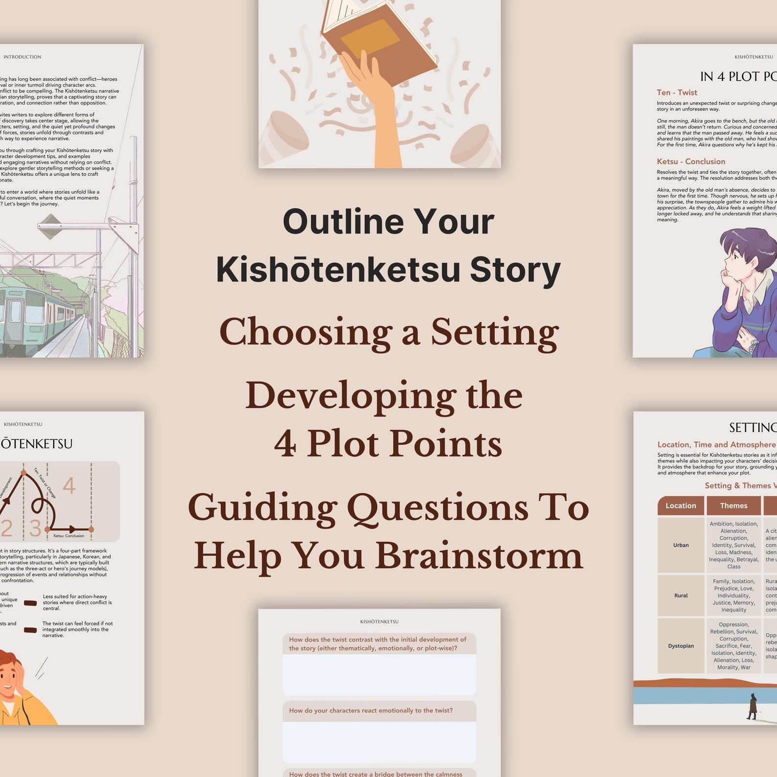 Kishotenketsu Workbook | Writing Guide | Novel Planner | Plot Template ...