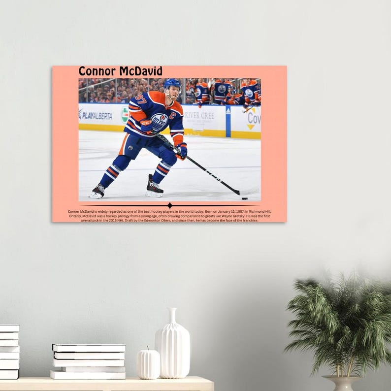 Connor Mcdavid Aesthetic Poster With Frame, Ice Hockey Poster ...
