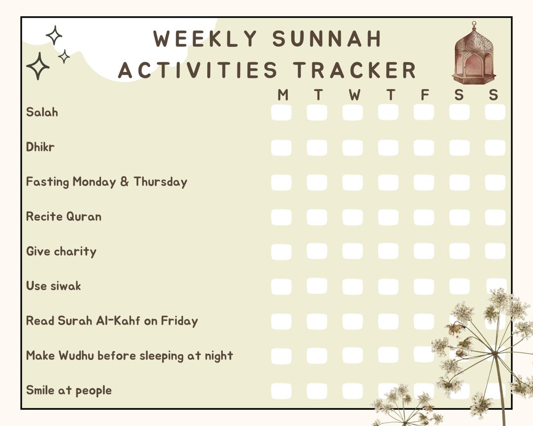 Sunnah Activities Tracker | Islamic Daily Habit Tracker for Muslims ...
