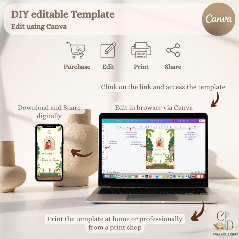 DIY Hindu Wedding Invitation Template All in One Bundle Traditional ...