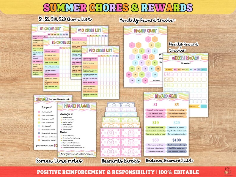 Summer Planner for Kids Bundle, Printable Summer Rules Checklist ...