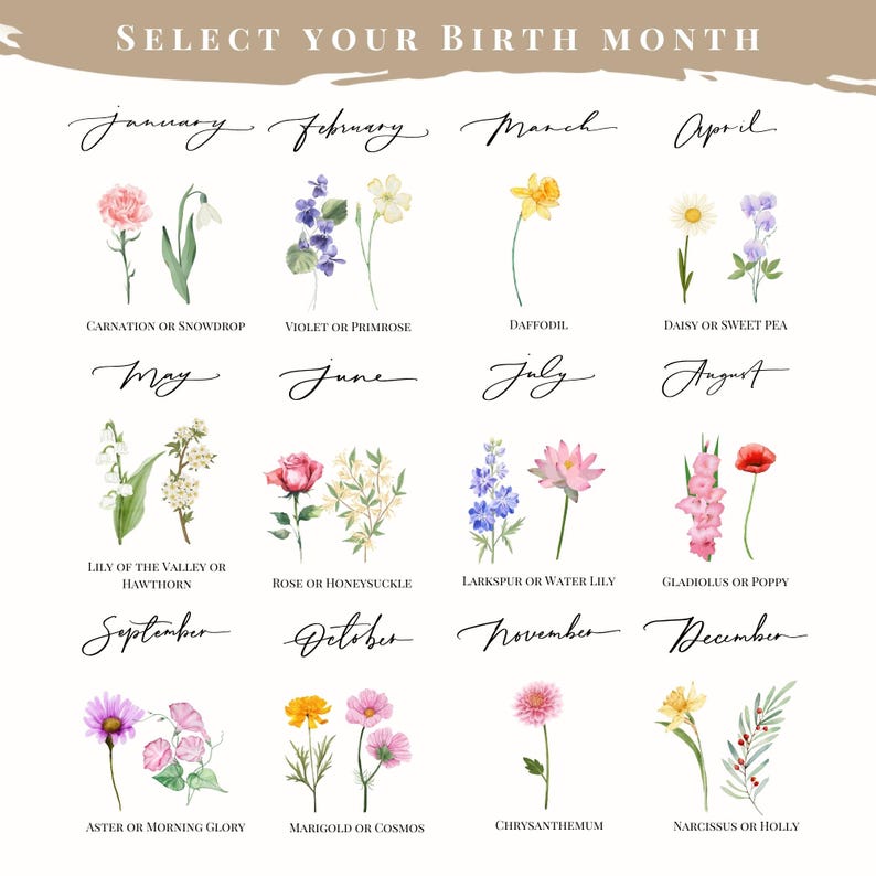 Custom Birth Flower Print, Personalized Digital Wall Art Print, Custom ...