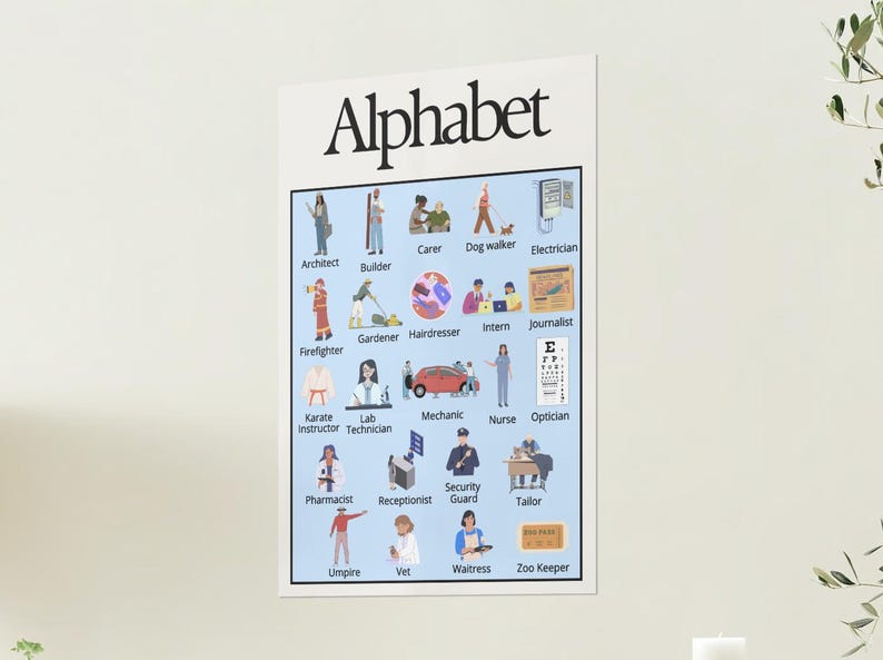 Alphabet Poster (jobs/careers) ESL Young Learners - Etsy