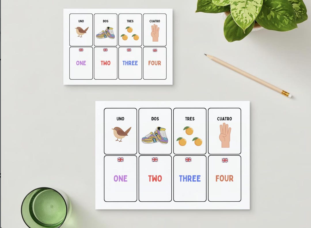 Numbers Flashcards Spanish to English (ESL & Young Learners) - Etsy