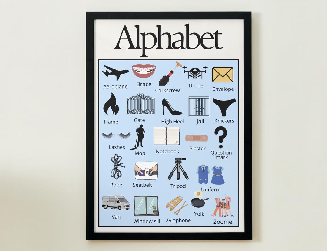 Alphabet Poster (intermediate/advanced Nouns) - Etsy