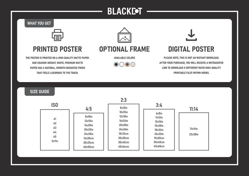 Coffee Bar Menu Print, Morning Coffee Print, Retro Coffee Bar Poster ...