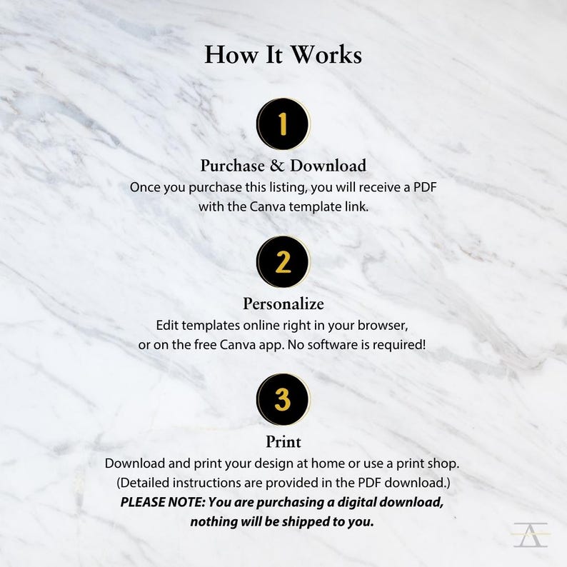 Green Floral Funeral Photo Collage Poster Template (editable, Canva) - Etsy