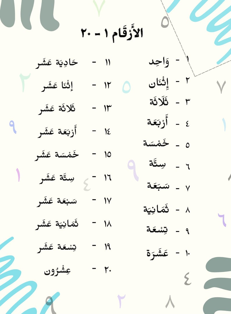 Arabic Numbers1-20 Chart - Etsy