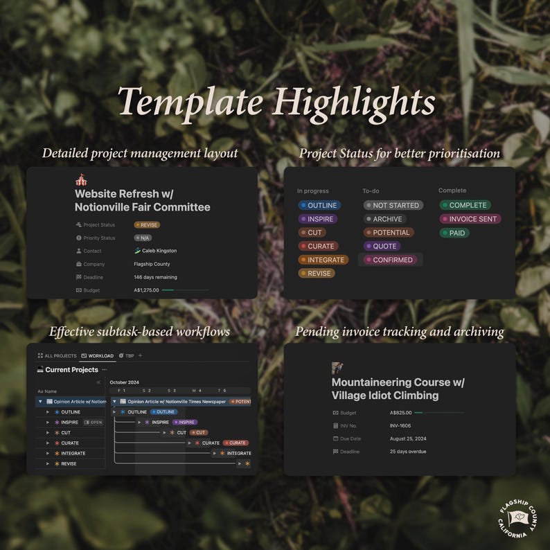 Project Tracking Template Made for Notion Notionville - Etsy