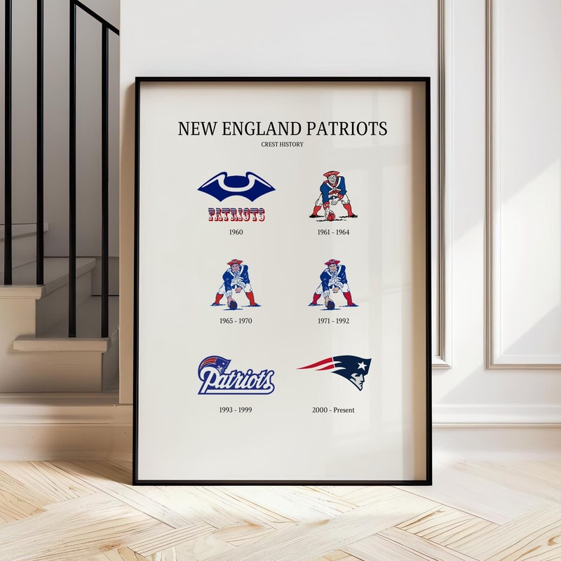 New England Poster - Etsy