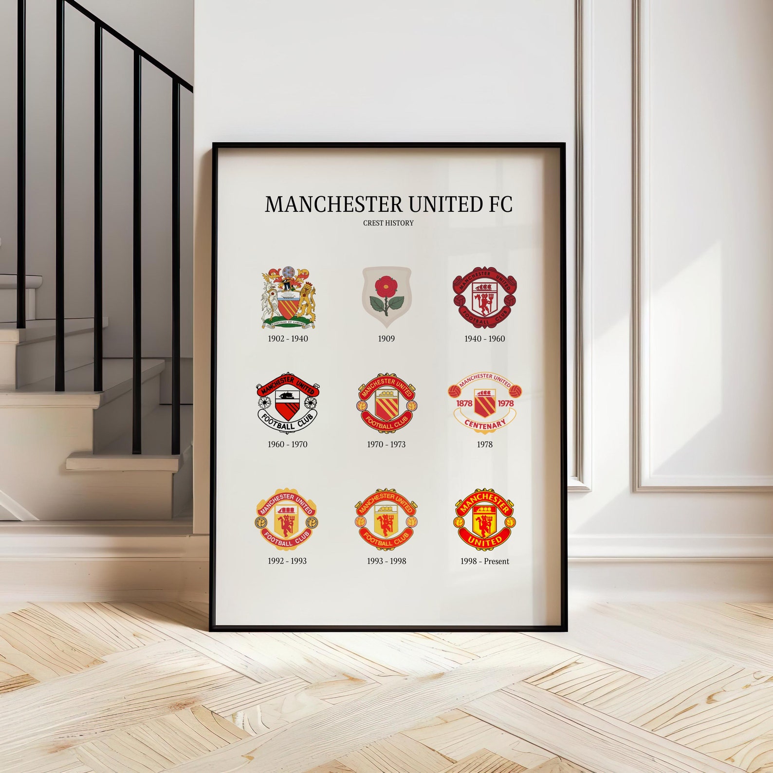 Manchester United FC Crest History MUFC Badge Poster United Fan Wall ...