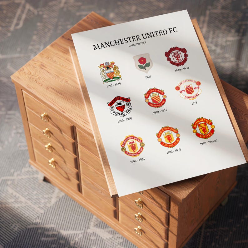 Manchester United FC Crest History MUFC Badge Poster United Fan Wall ...