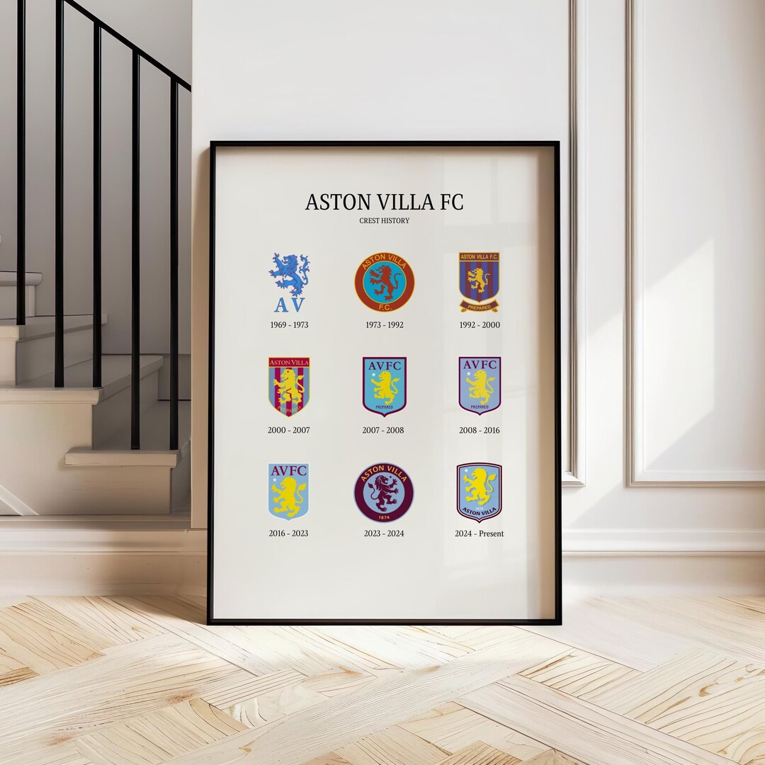 Aston Villa FC Crest History Poster AVFC Fan Art Villa Fan Gift Claret ...