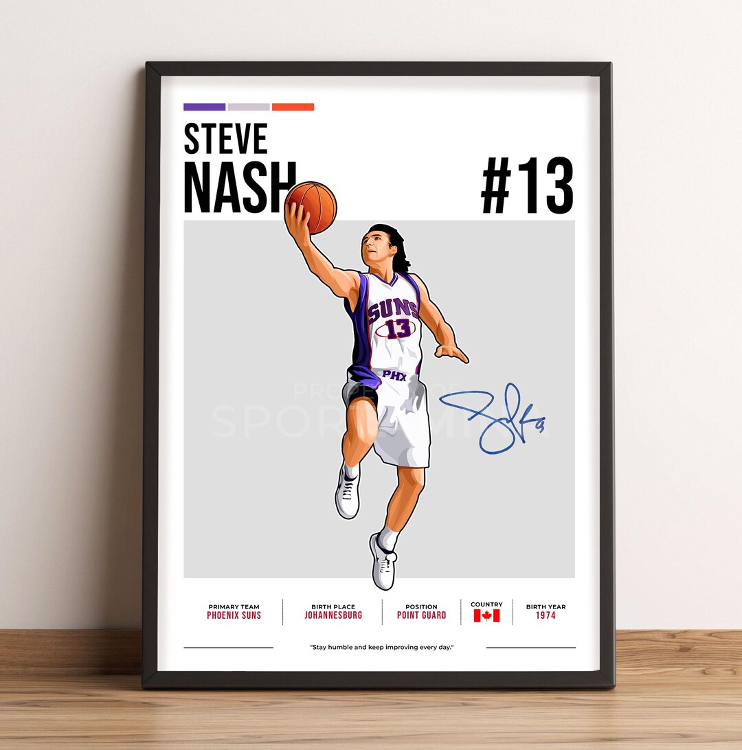 Steve Nash Poster, Basketball Art, Steve Nash Fan Gift, Vector ...