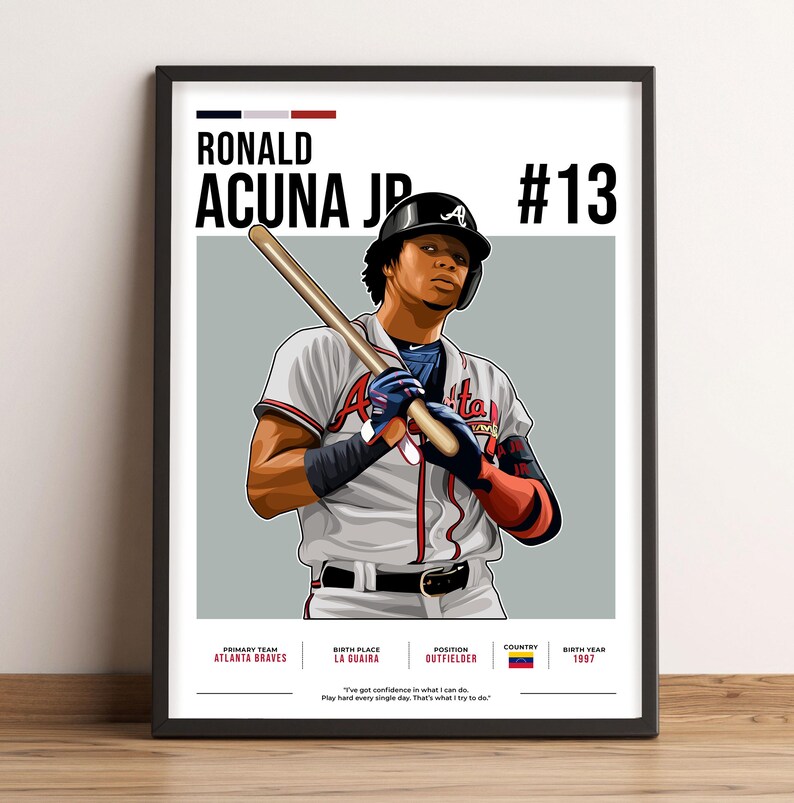 Ronald Acuna Jr Poster, Baseball Art, Ronald Acuna Jr Fan Gift, Vector ...