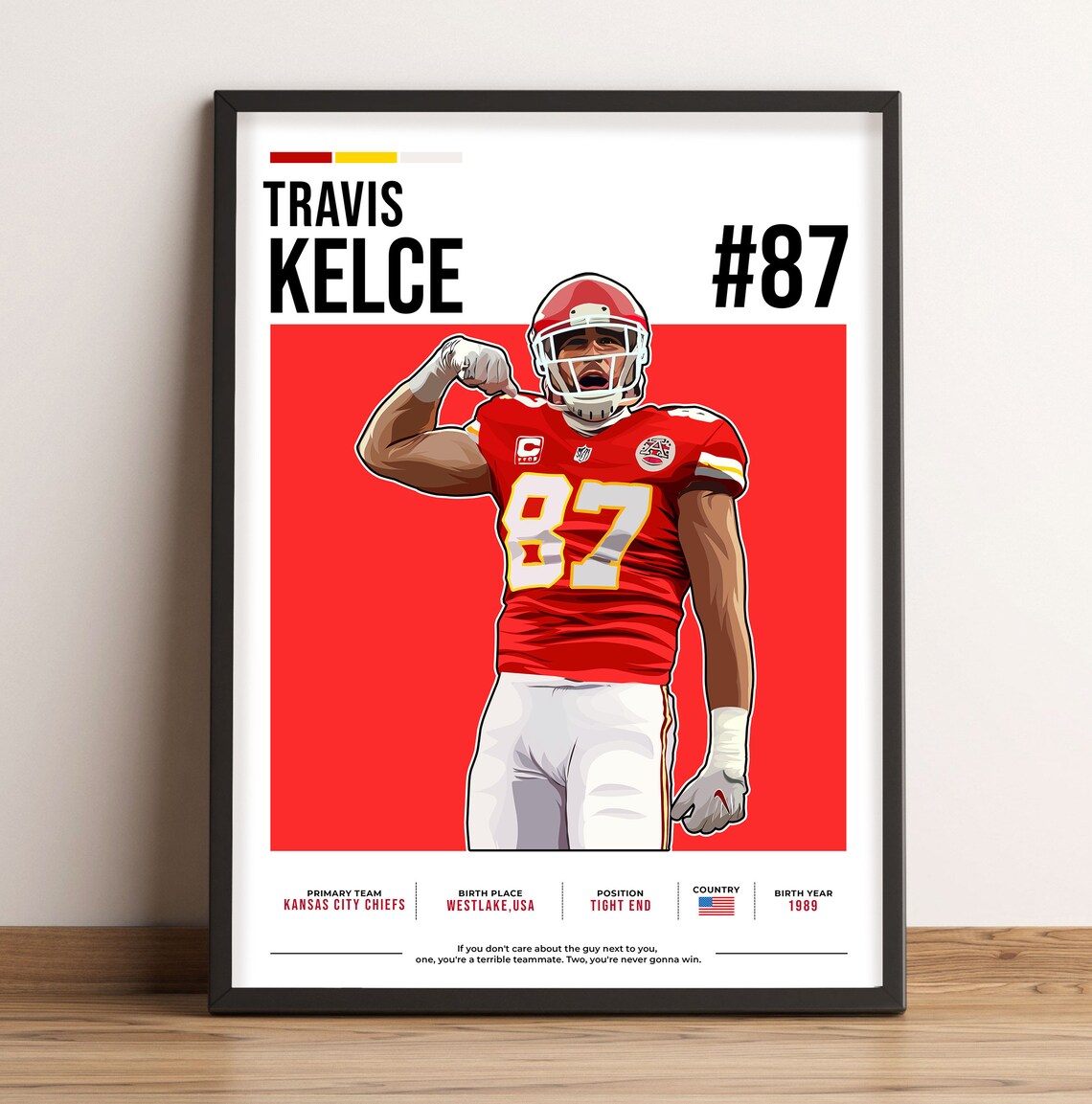 Travis Kelce Poster, American Football Print, Kelce Print Vector Art ...