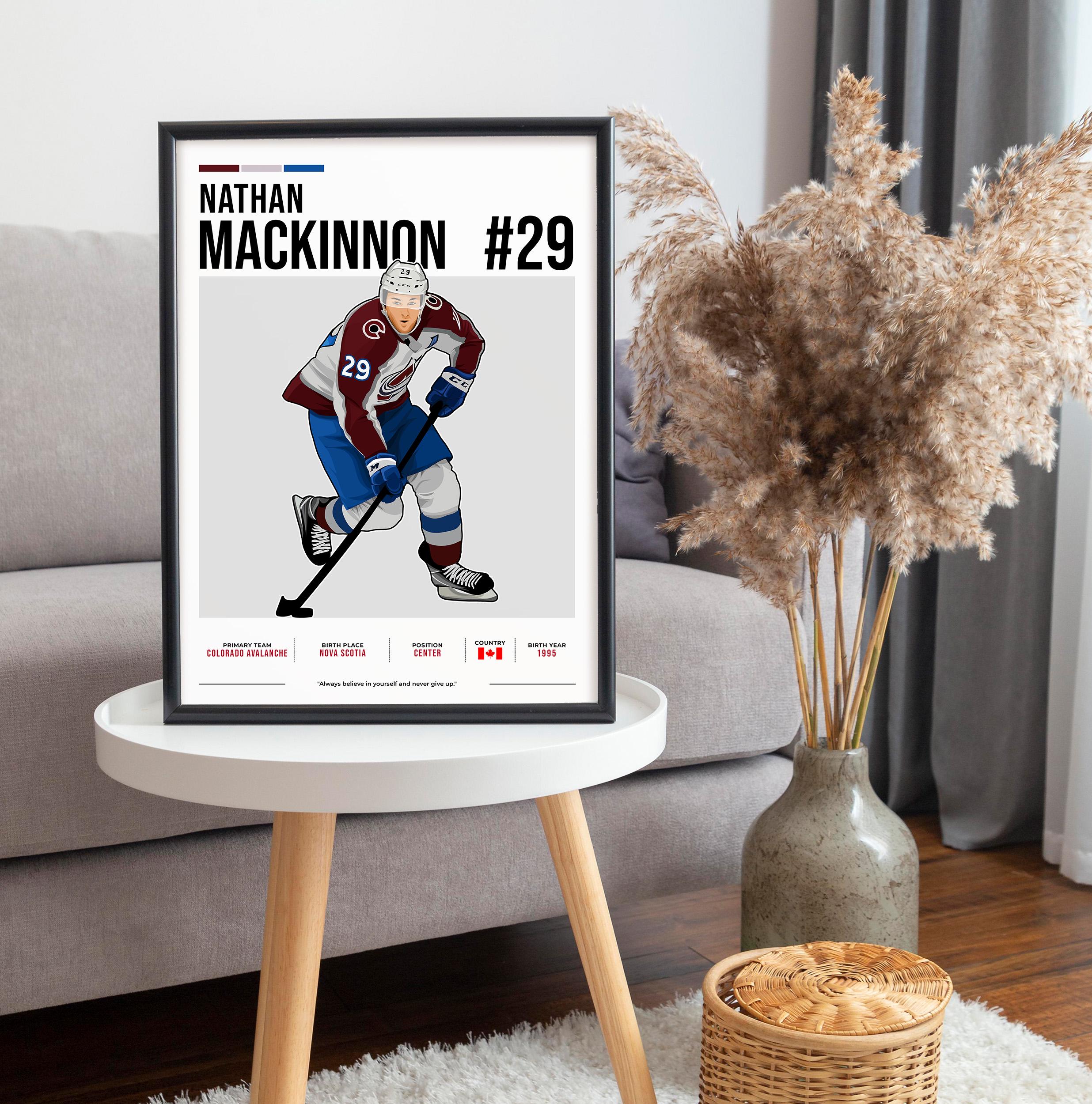 Nathan Mackinnon Poster, Hockey Art, Nathan Mackinnon Fan Gift, Vector ...