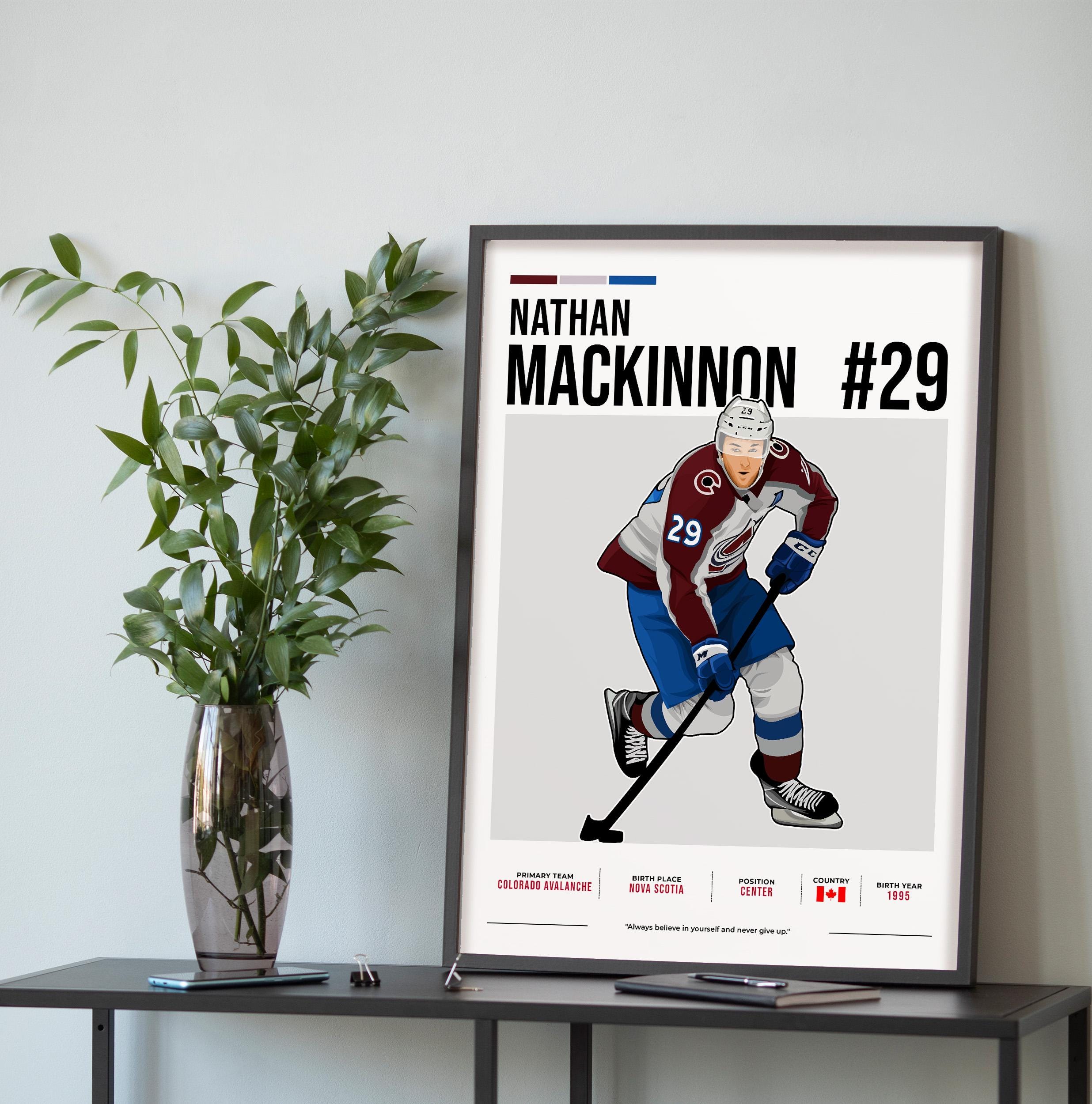 Nathan Mackinnon Poster, Hockey Art, Nathan Mackinnon Fan Gift, Vector ...