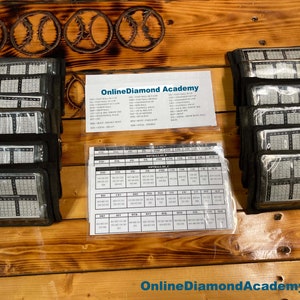 Fastpitch Softball Calling Armband Sign Cards Inserts (cards Only) - Etsy