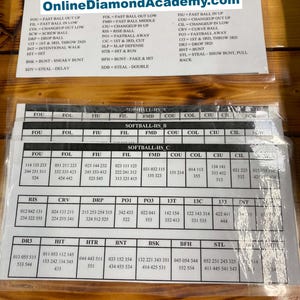 Fastpitch Softball Calling Armband Sign Cards Inserts (cards Only) - Etsy