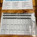 Fastpitch Softball Calling Armband Sign Cards Inserts (cards Only) - Etsy