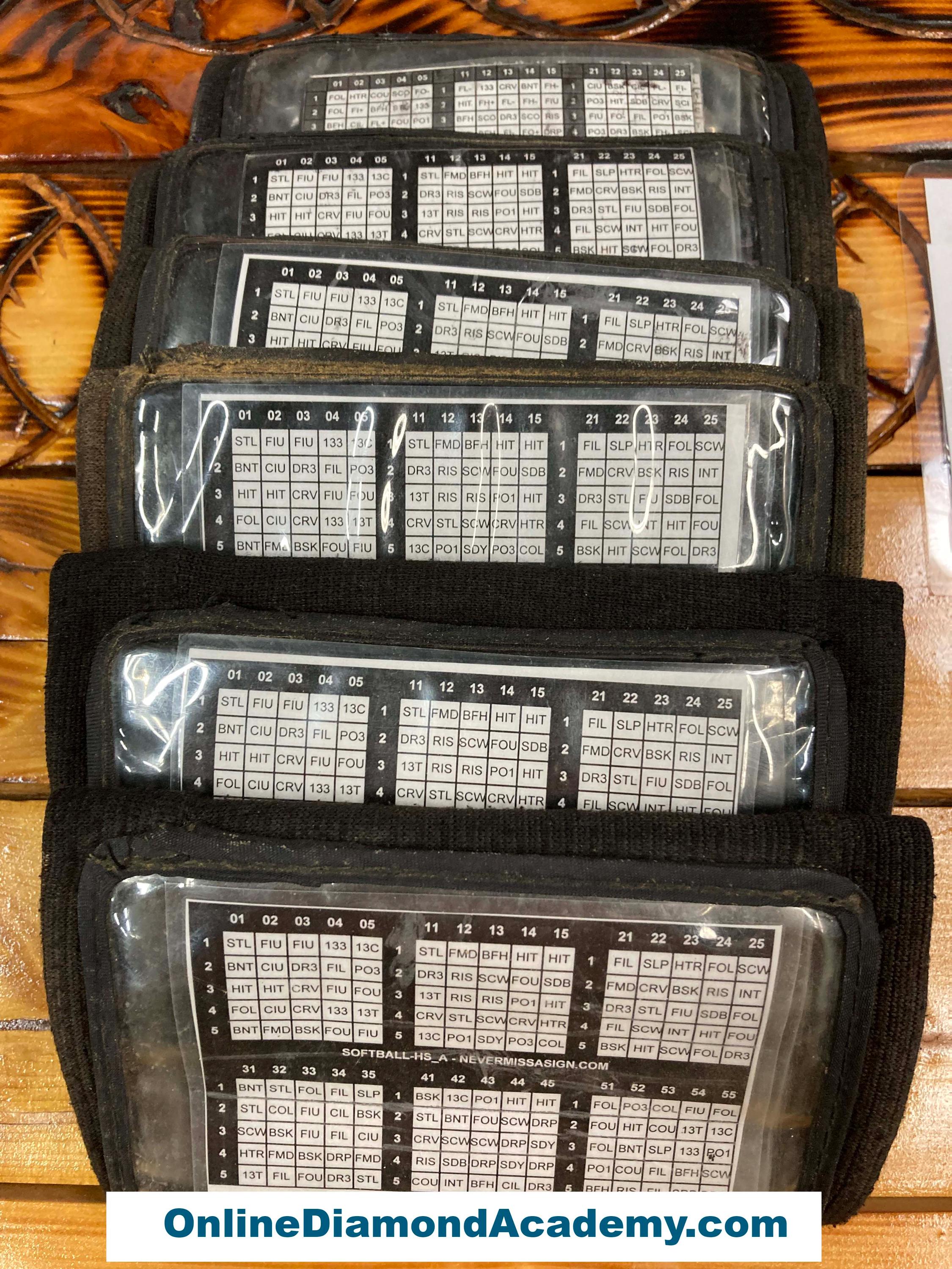 Fastpitch Softball Calling Signs Armband Cards Inserts Live Training ...